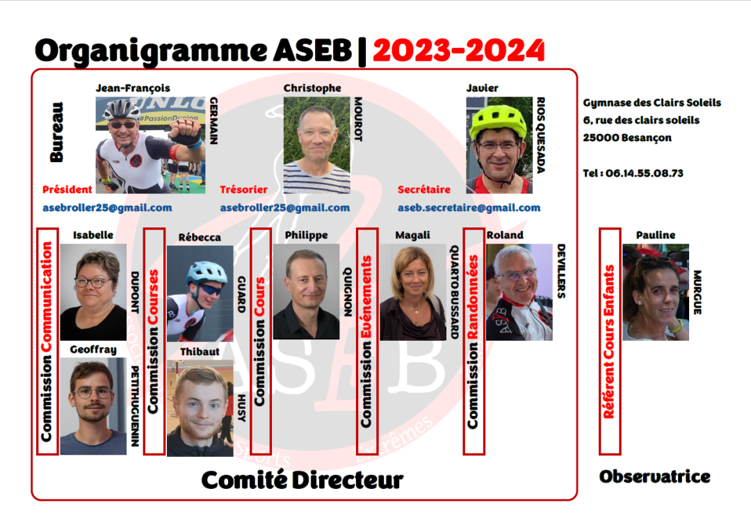 Direction Club | ASEB